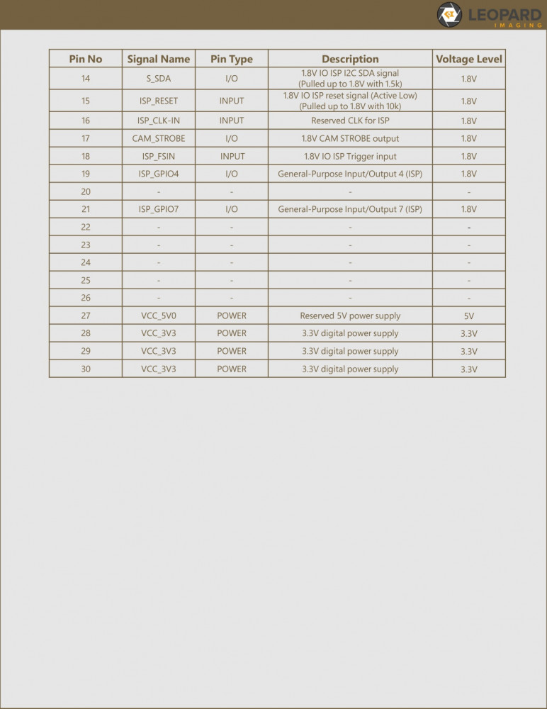 Supplied document page 5