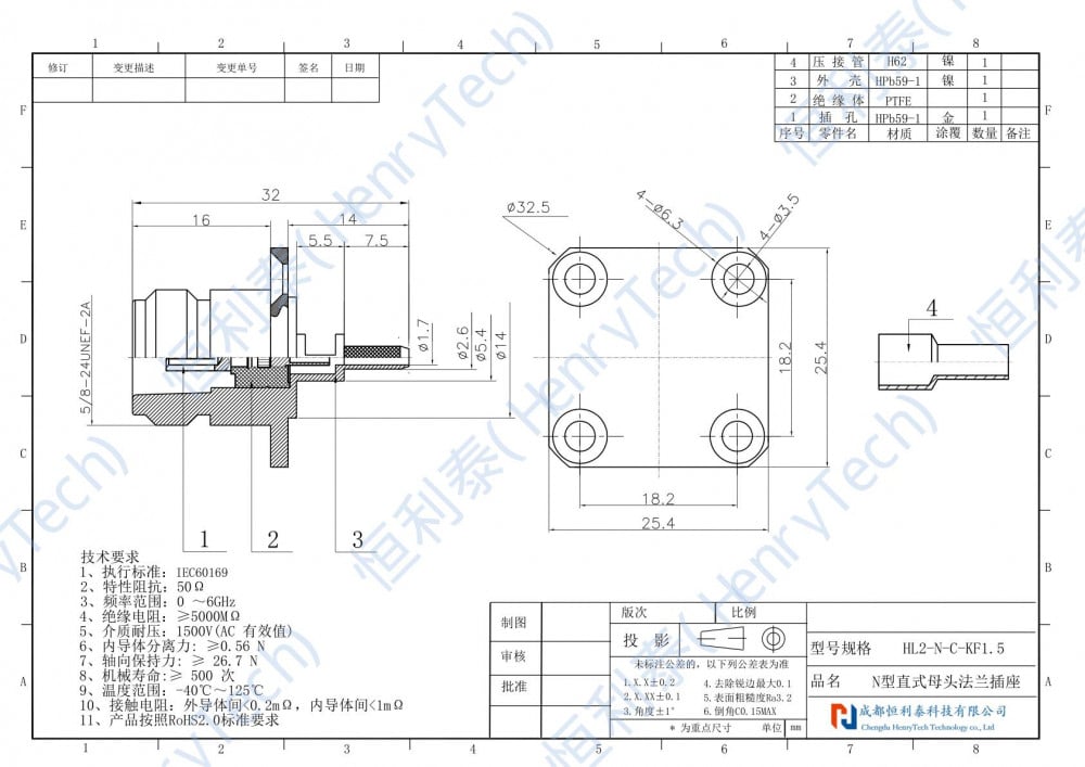 HenryTech HL2-N-C-KF1.5 technical document page
