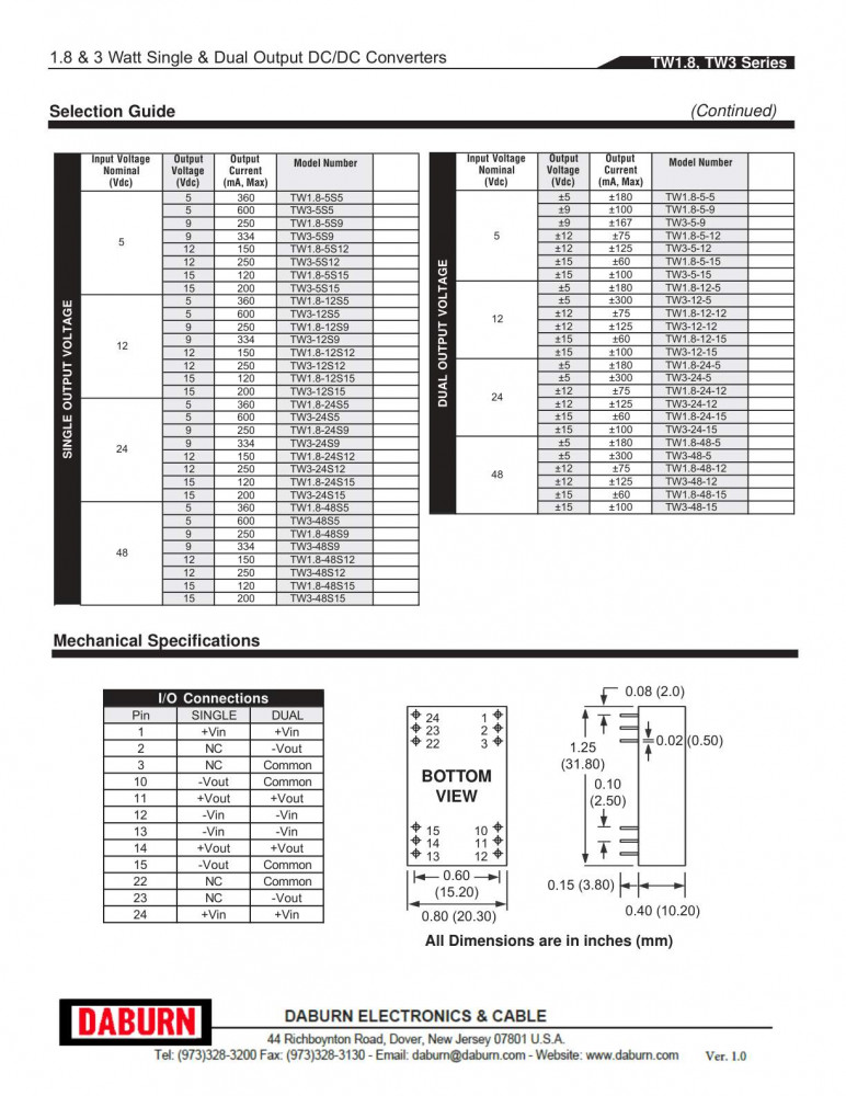SWB3-24S15 technical document page 2