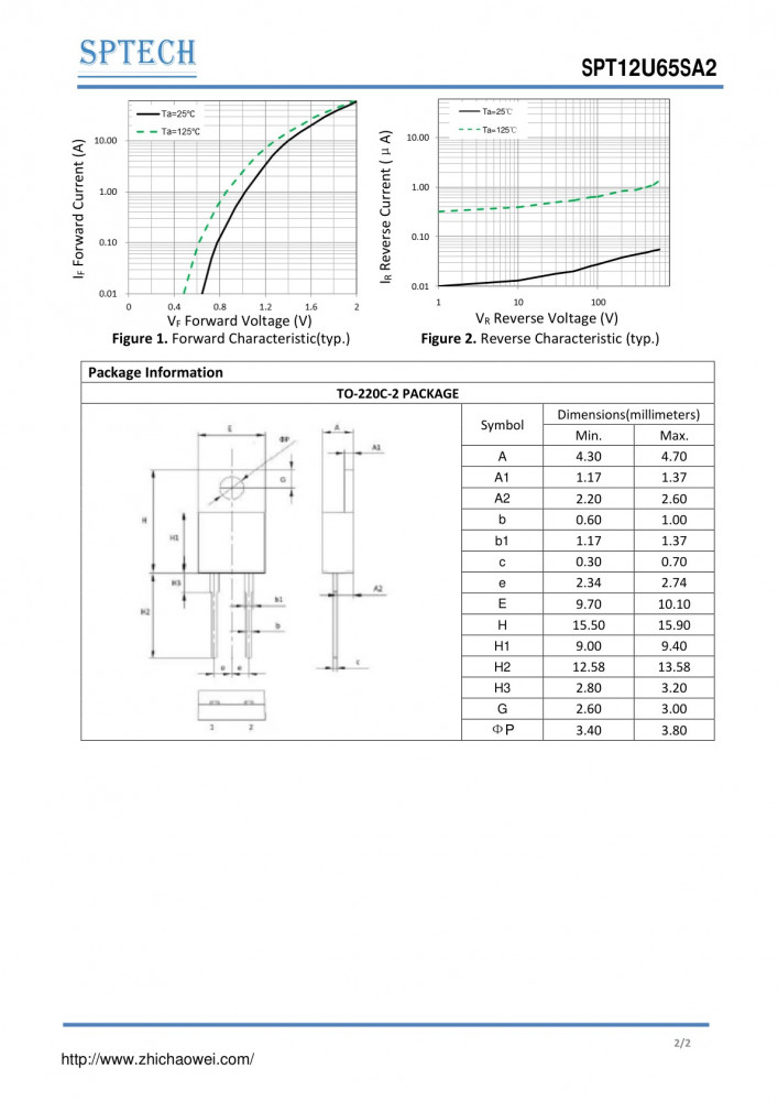 SPT12U65SA2 datasheet page 2