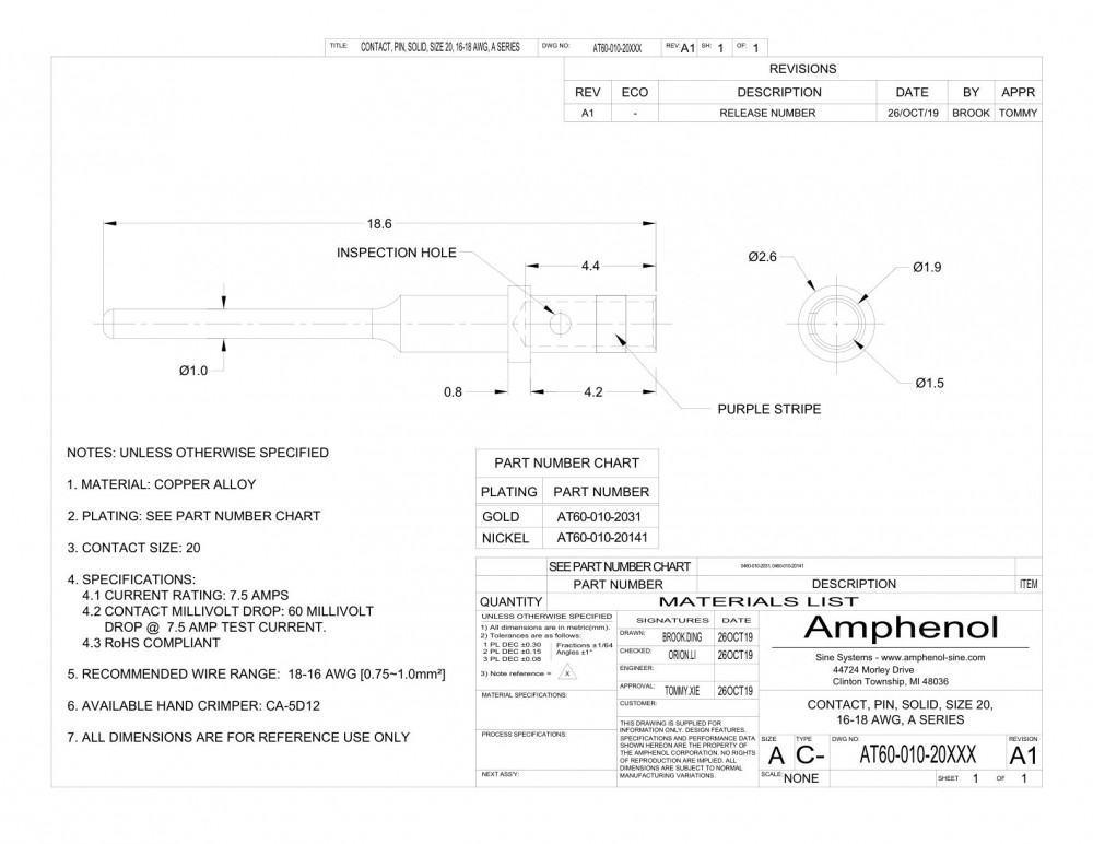 Amphenol AT60-010-2031 technical drawing