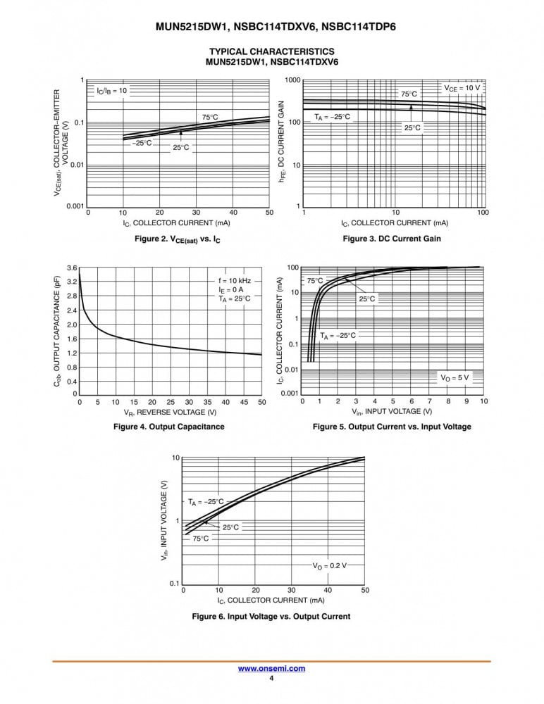 NSBC114TDP6T5G technical document page 4