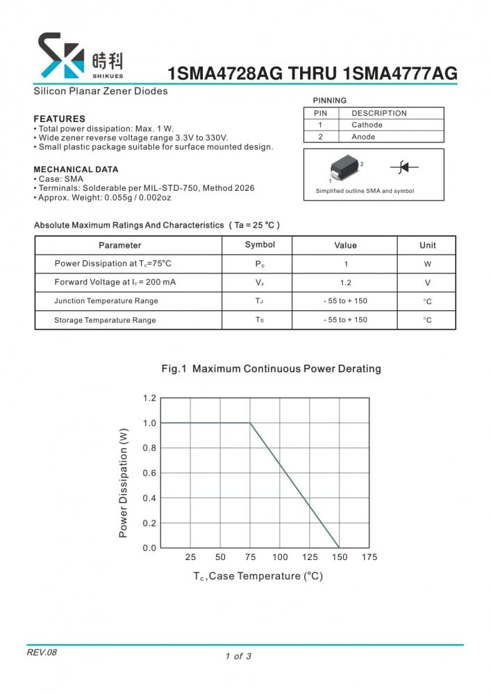 1SMA4755AG datasheet page 1