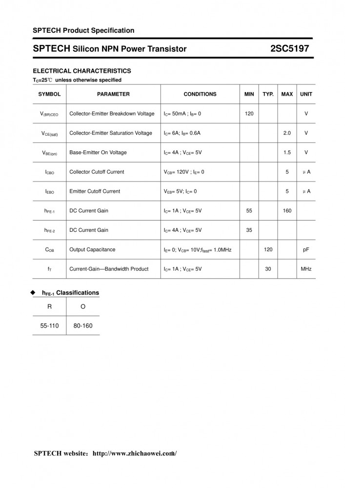 2SC5197 datasheet page 2