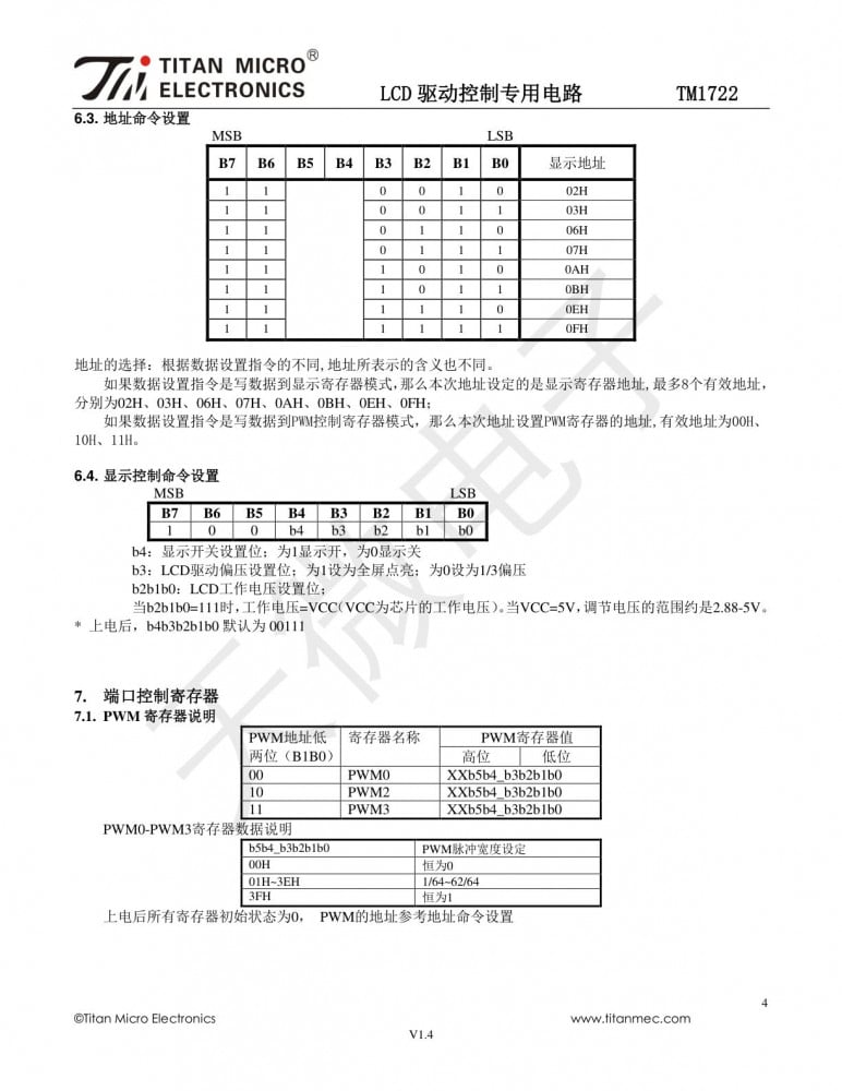 TM1722 datasheet page 4