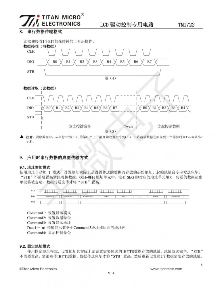 TM1722 datasheet page 6
