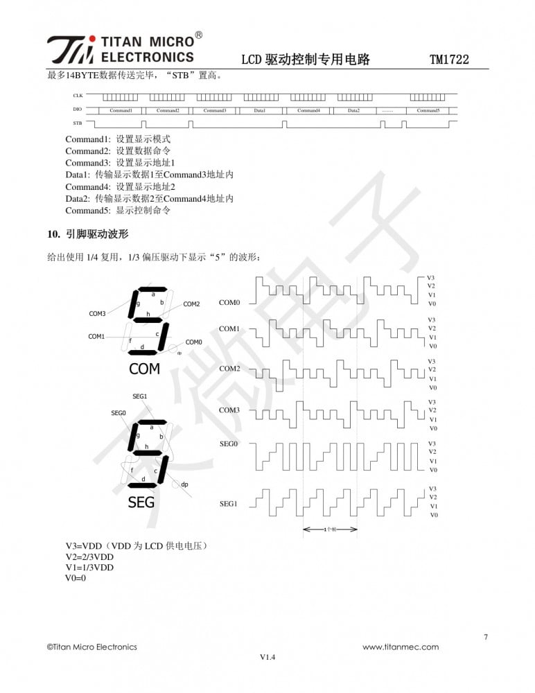 TM1722 datasheet page 7