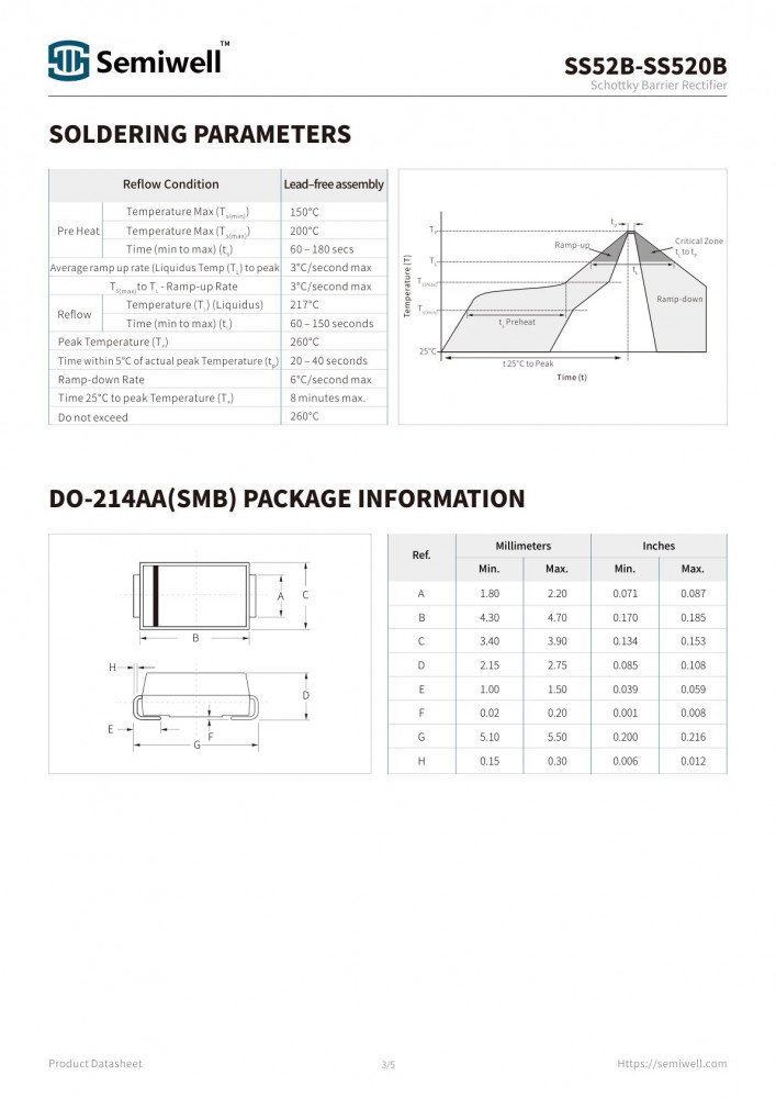 Semiwell SS55B datasheet page 3
