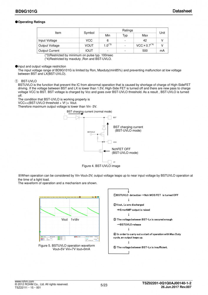 BD9G101G-TR datasheet page 5