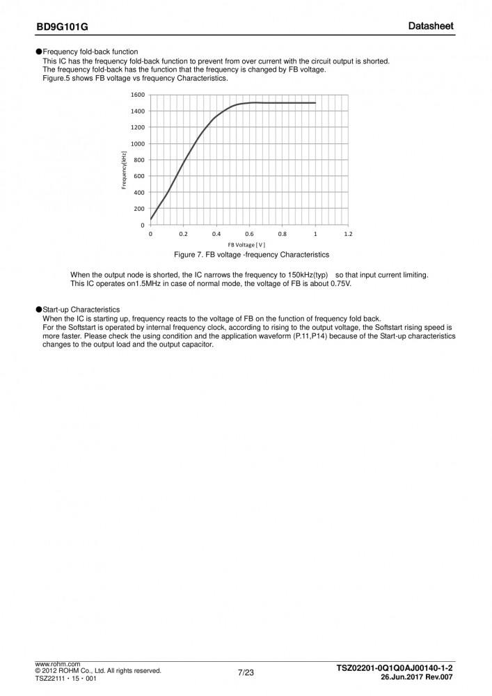 BD9G101G-TR datasheet page 7