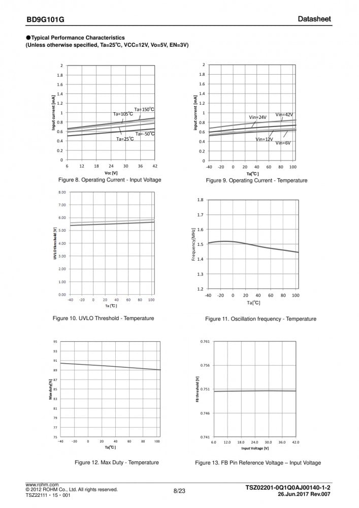 BD9G101G-TR datasheet page 8