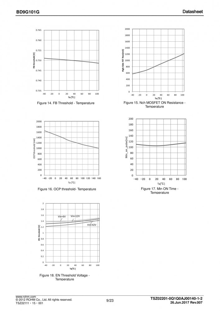 BD9G101G-TR datasheet page 9