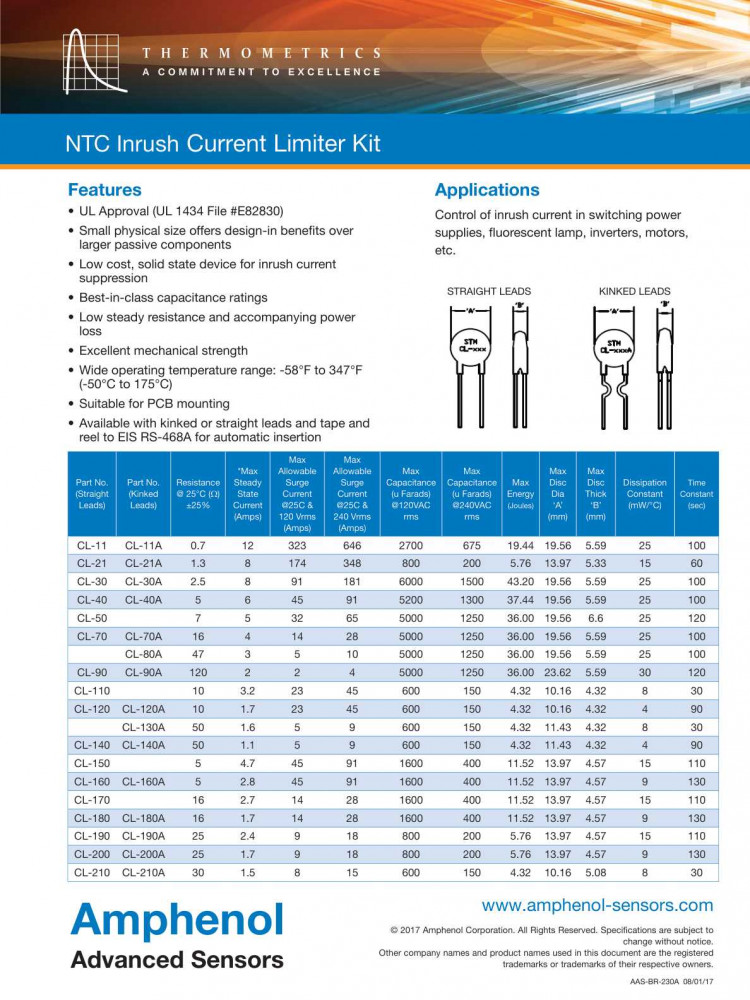 NTC inrush current limiter kit technical document preview
