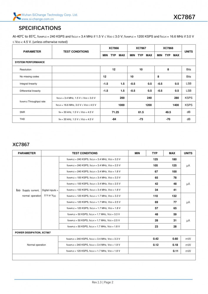 XC7867 datasheet page 2