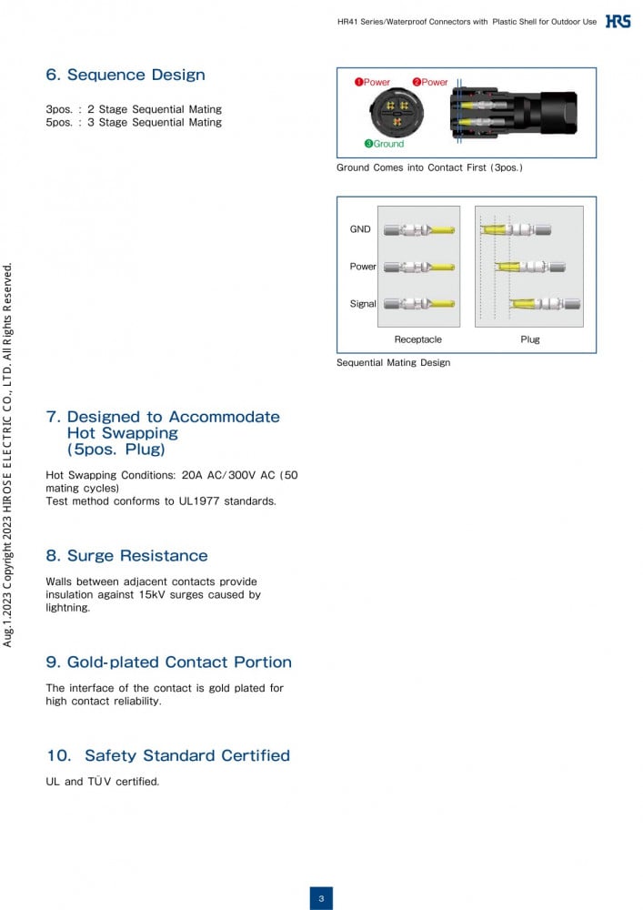 HRS HR41 documentation page 3