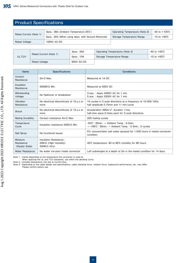 HRS HR41 documentation page 4