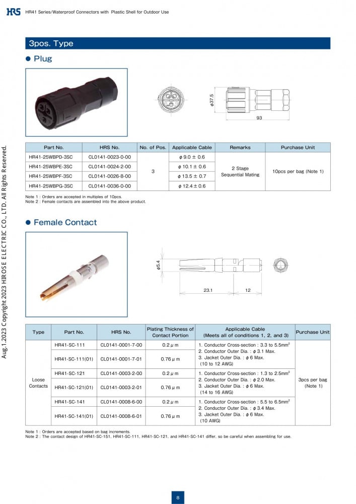 HRS HR41 documentation page 8