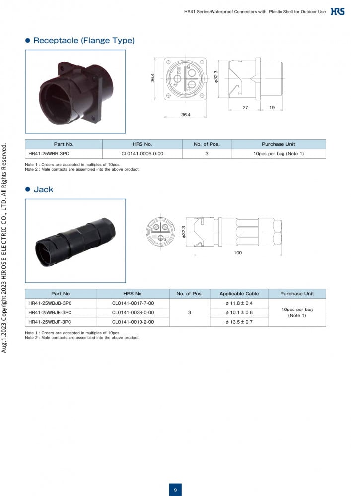 HRS HR41 documentation page 9