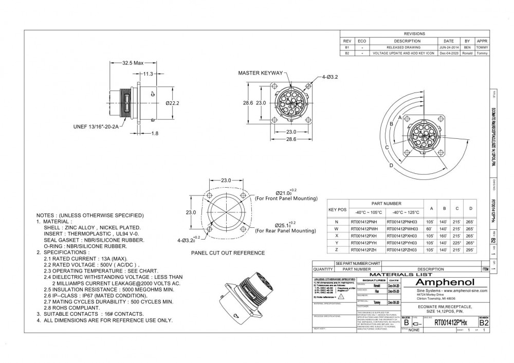 Amphenol RT001412SNH technical drawing preview