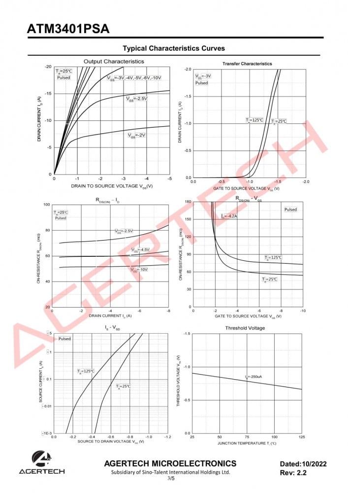 ATM3401PSA datasheet page 3
