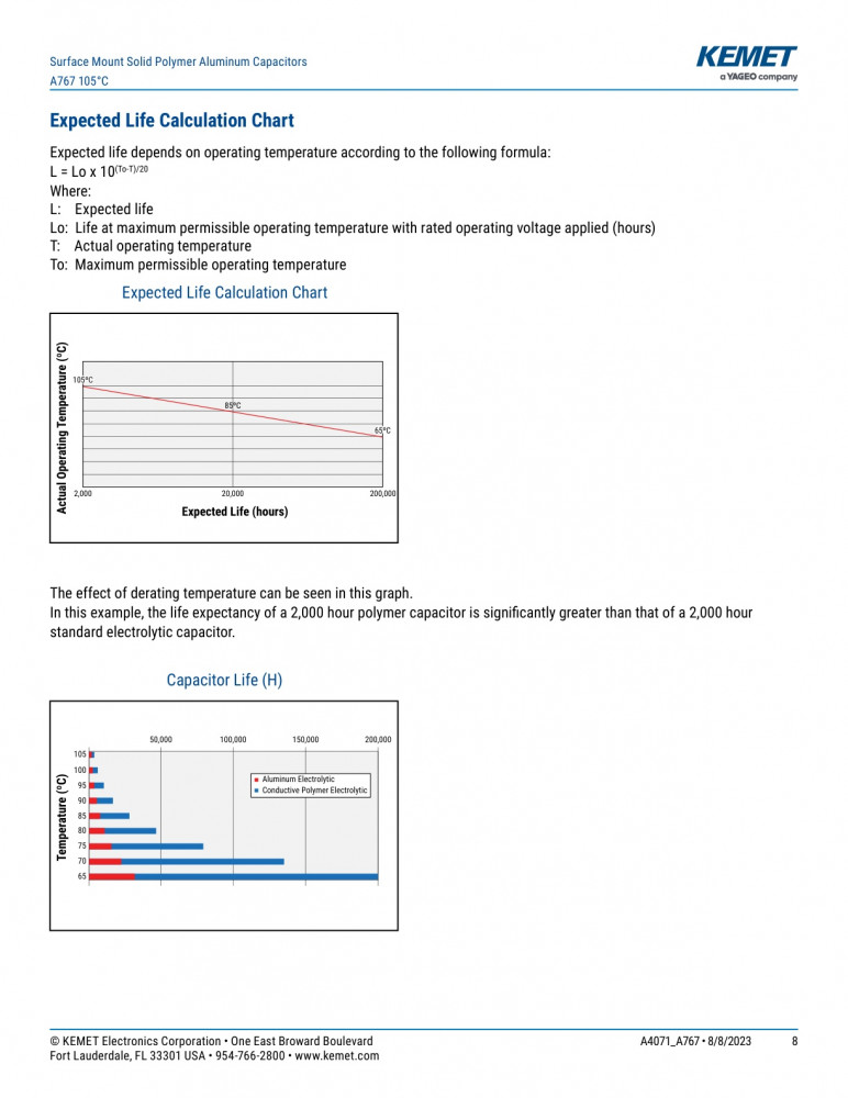KEMET A767 series datasheet page 8