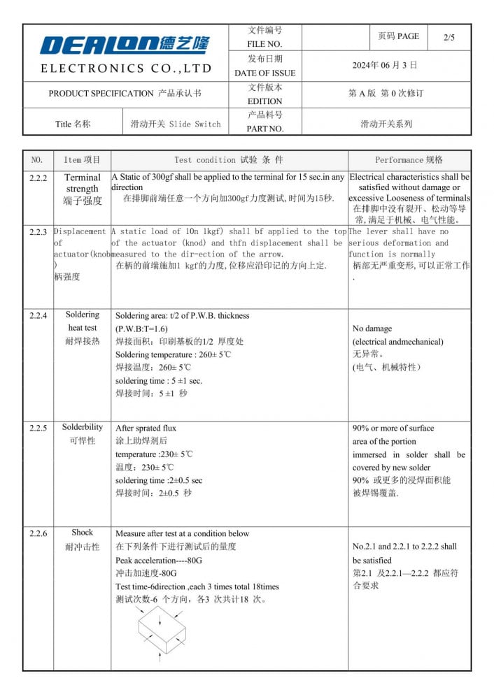DEALON MS-12D17-G2 document page 3