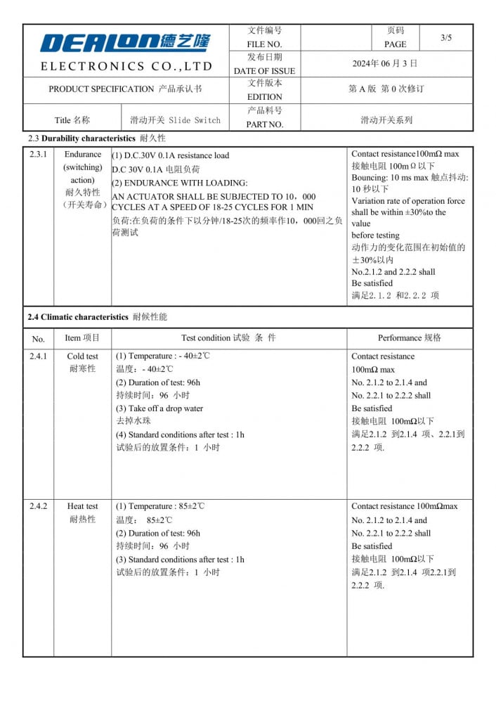 DEALON MS-12D17-G2 document page 4