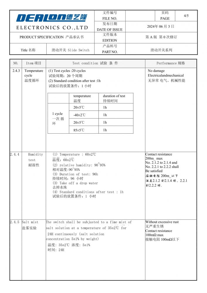 DEALON MS-12D17-G2 document page 5