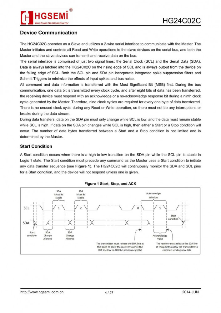 HG24C02C datasheet page 4