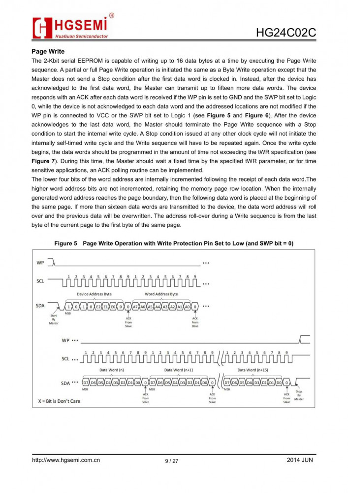 HG24C02C datasheet page 9