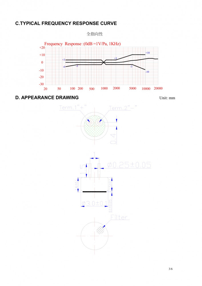 GMI3015P-2C34DB frequency response and appearance drawing