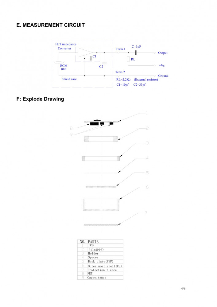 GMI3015P-2C34DB measurement circuit