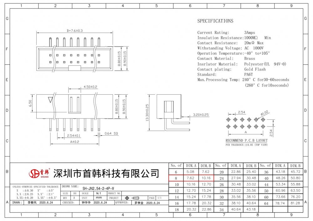 SH-JN2.54-2-4P-W technical drawing preview