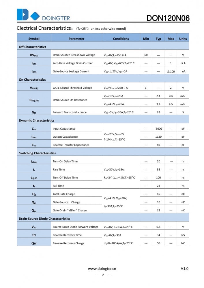 DON120N06 datasheet page 2