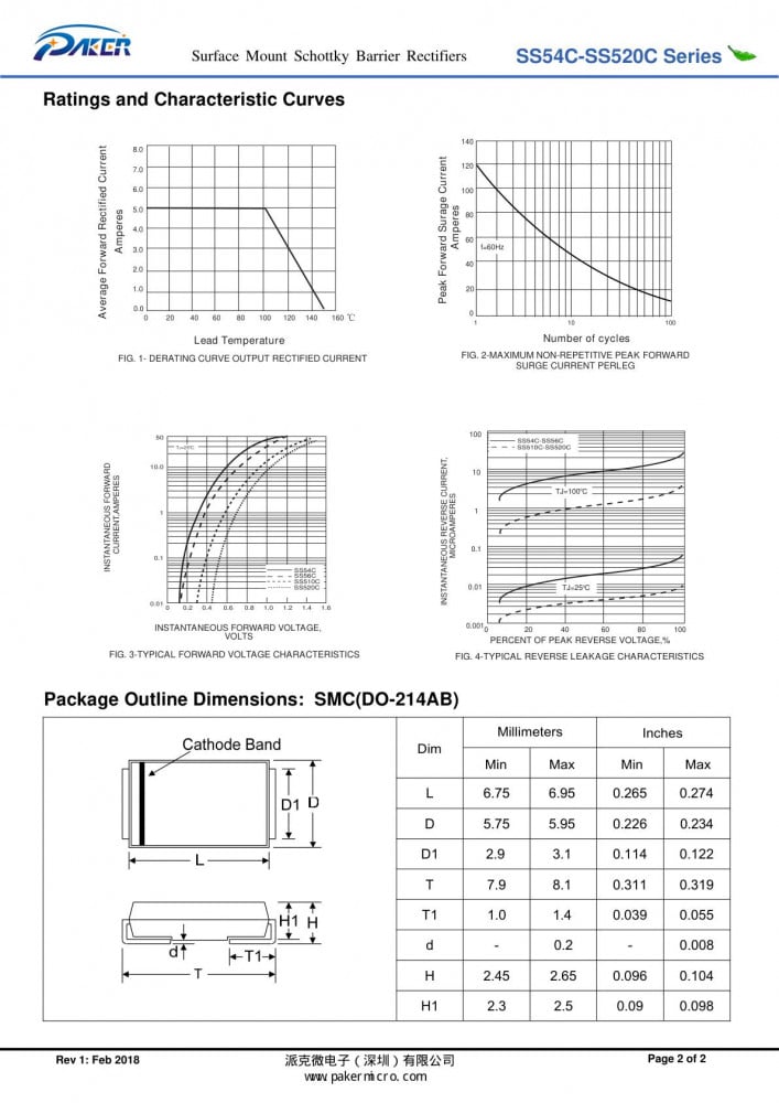 PAKER SS54/SMC datasheet page 2