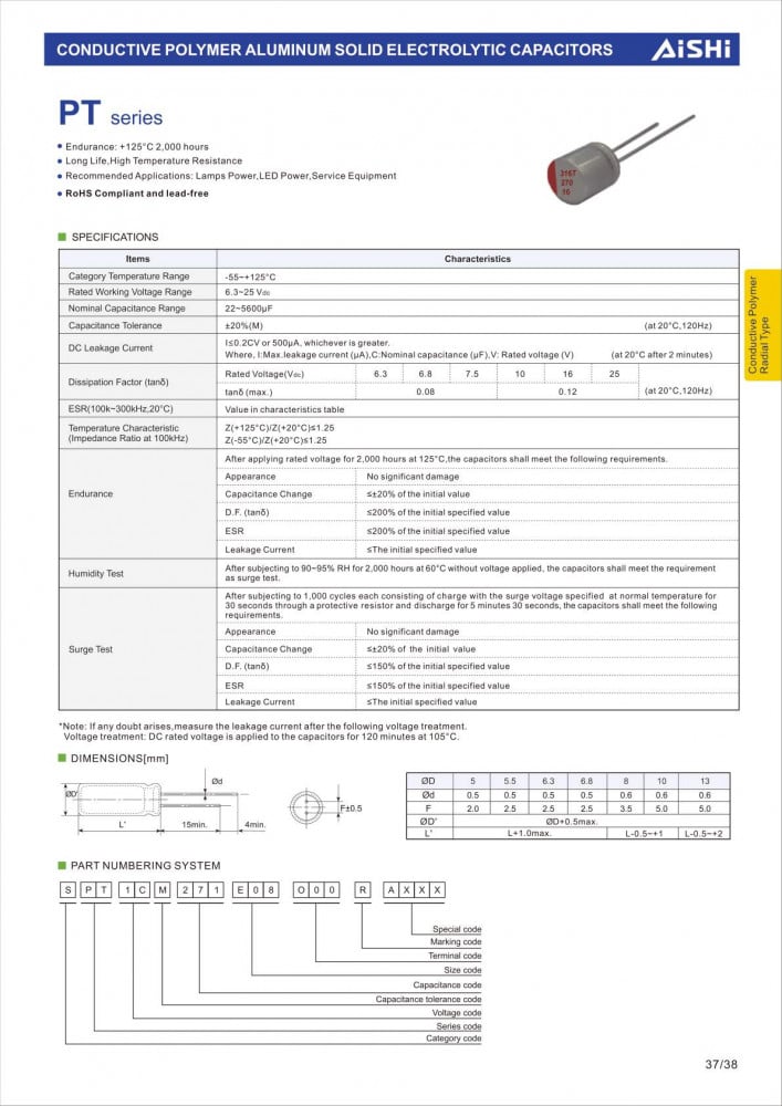 AISHI technical document page 7
