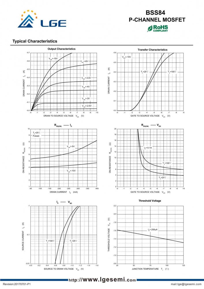LGE BSS84 datasheet page 3