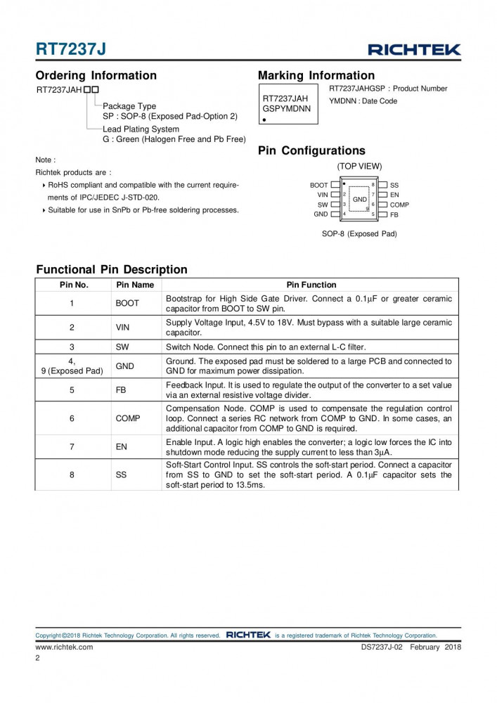 RT7237J datasheet page 2