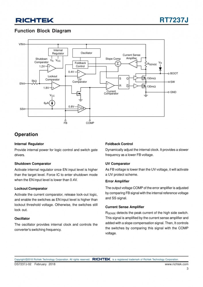 RT7237J datasheet page 3