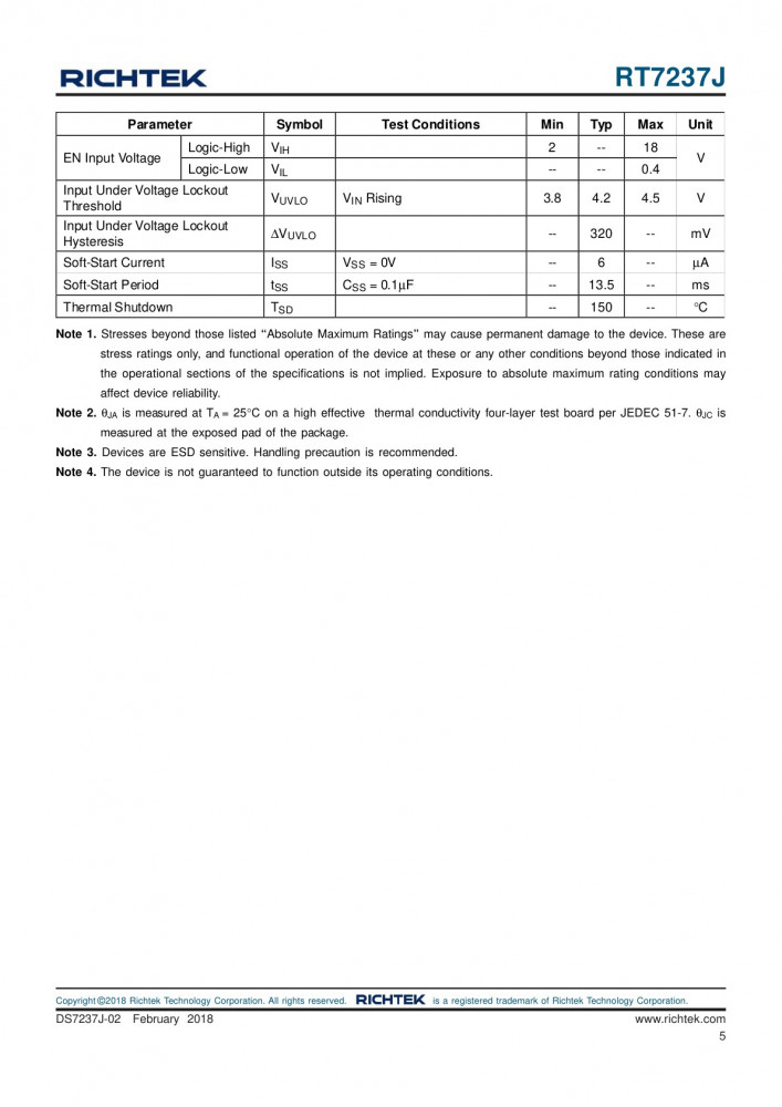 RT7237J datasheet page 5