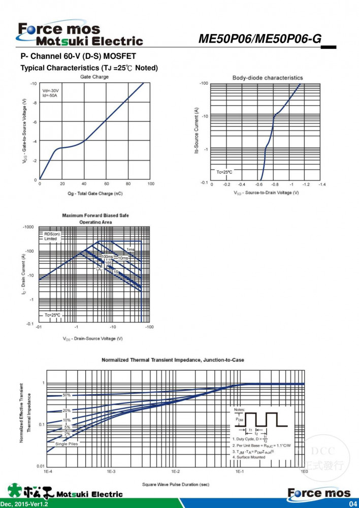 ME50P06-G datasheet page 4 preview