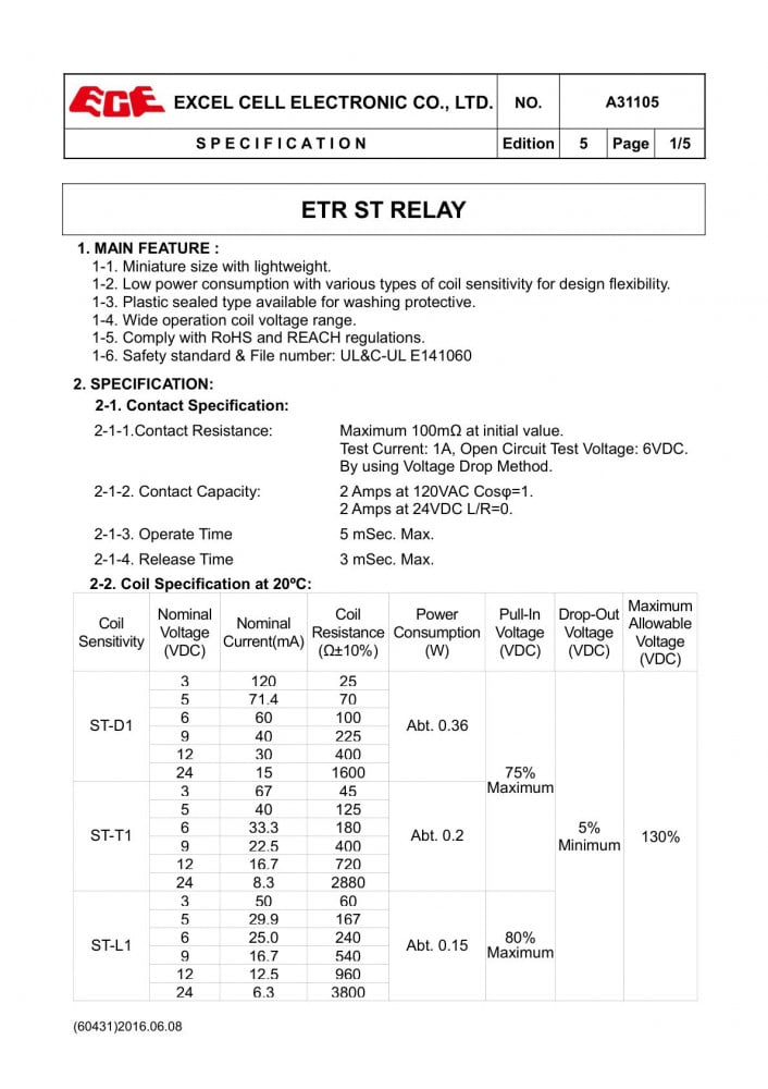ECE ETR ST relay specification page 1