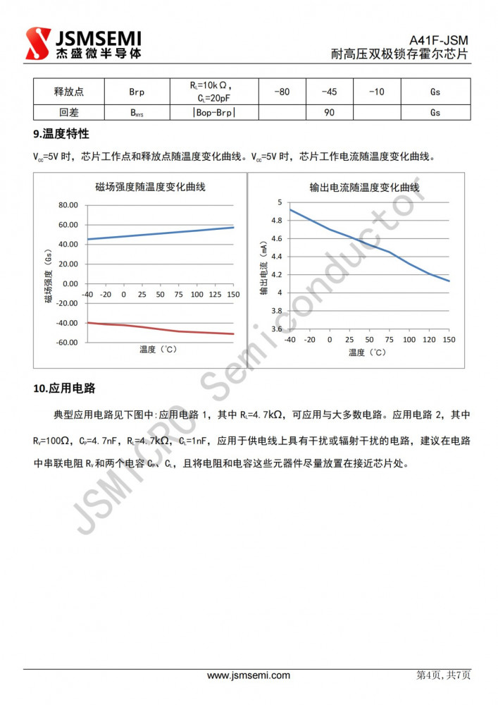 A41F-JSM datasheet page 4
