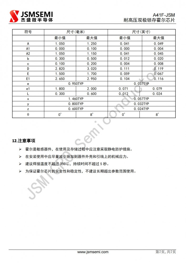 A41F-JSM datasheet page 7