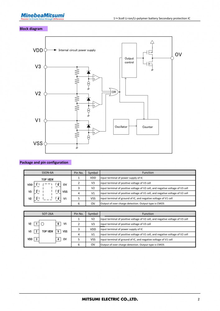MM3563B datasheet page 2