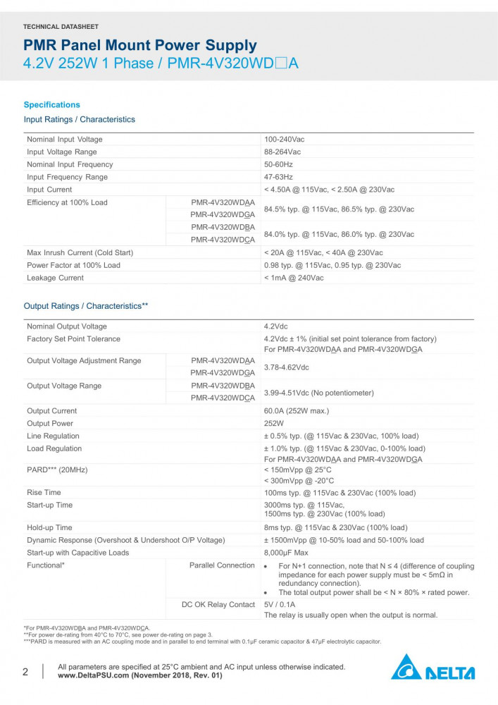 PMR-4V320WDGA datasheet page 2