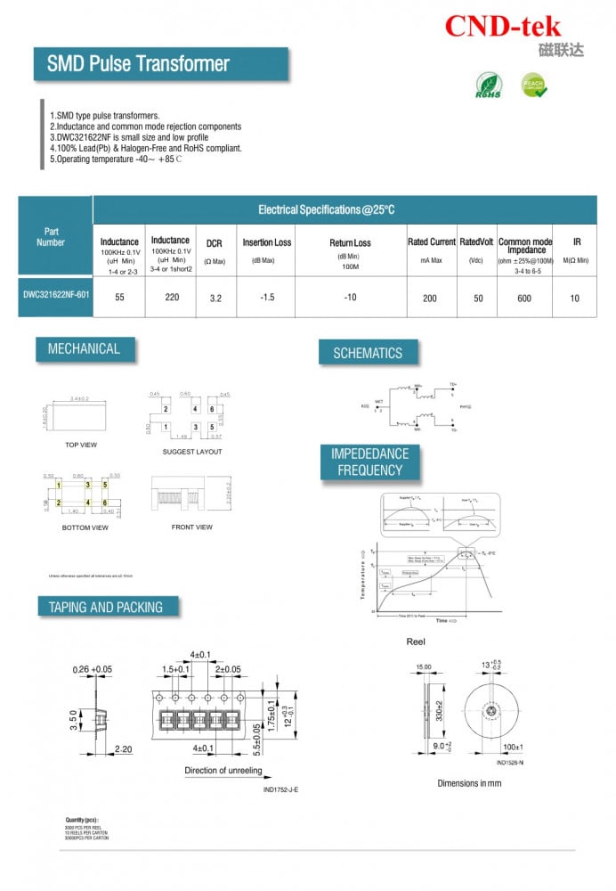 DWC321622NF-601 manufacturer datasheet page