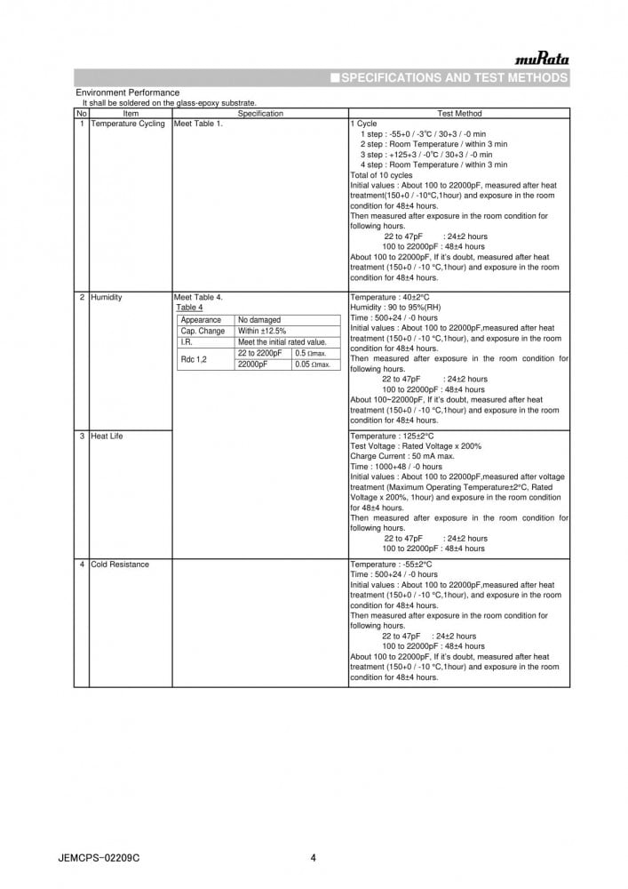 NFM18CC223R1C3D datasheet page 4
