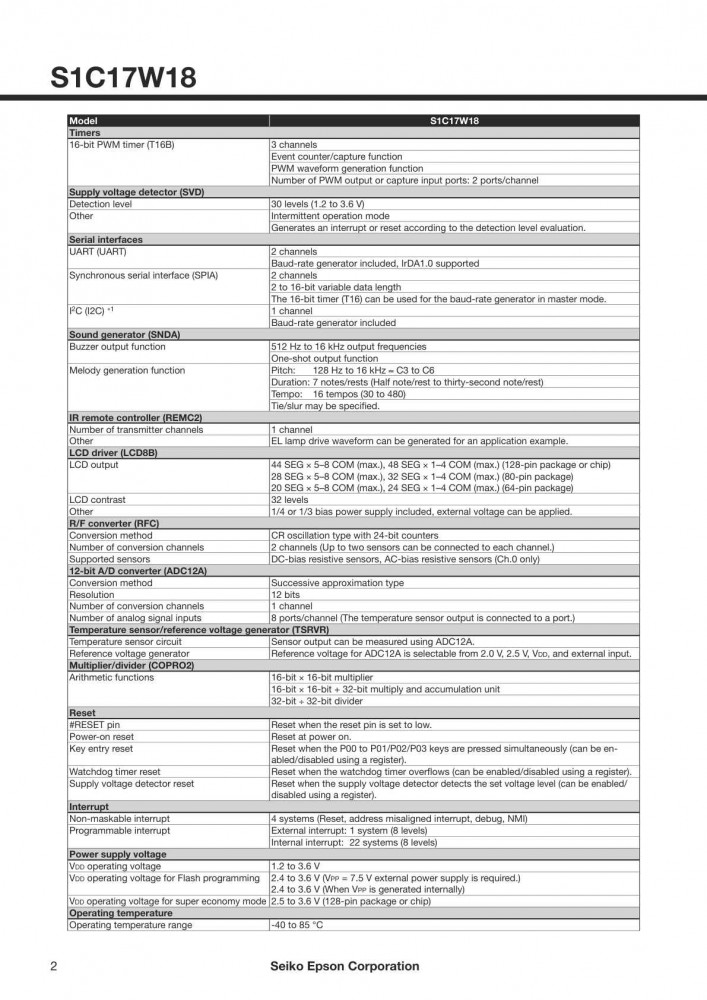 S1C17W18 technical document page 2