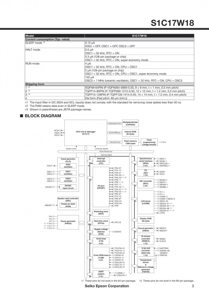S1C17W18 technical document page 3